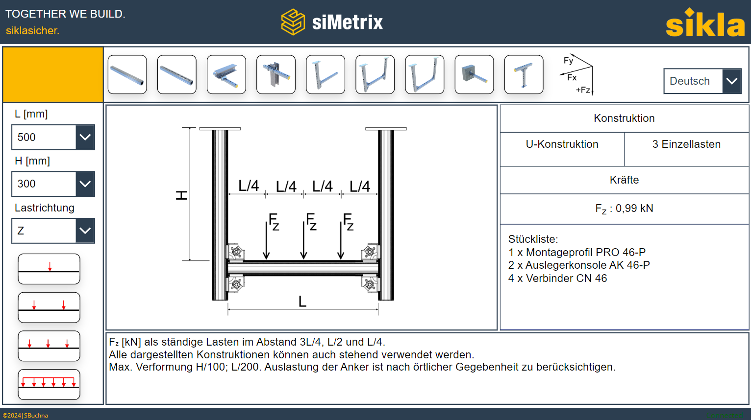 siMetrix - the revolutionary Sikla assembly system